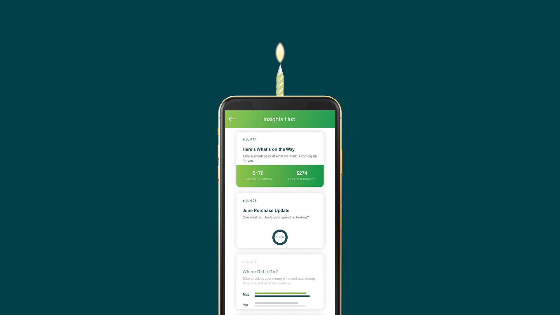 Personalised Insights: Turns 1! - MyState Bank